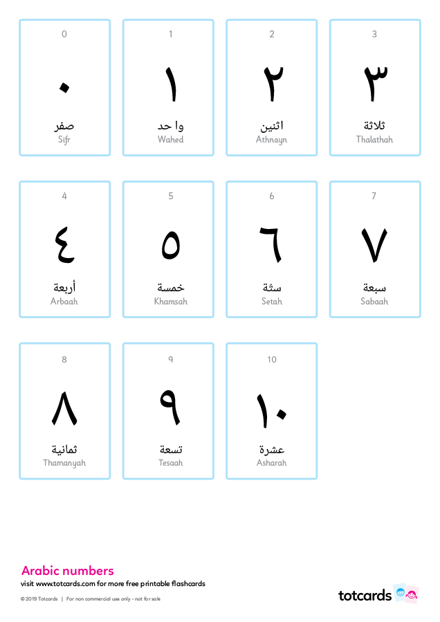 Free Arabic Numbers Flashcards Printable Belarabyapps Arabic Sexiz Pix Free Arabic Numbers Flashcards Printable Belarabyapps Arabic Sexiz Pix